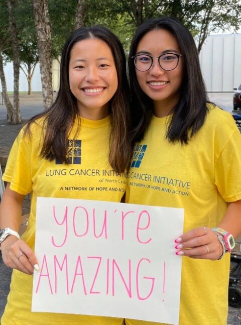 Lung Cancer Initiative