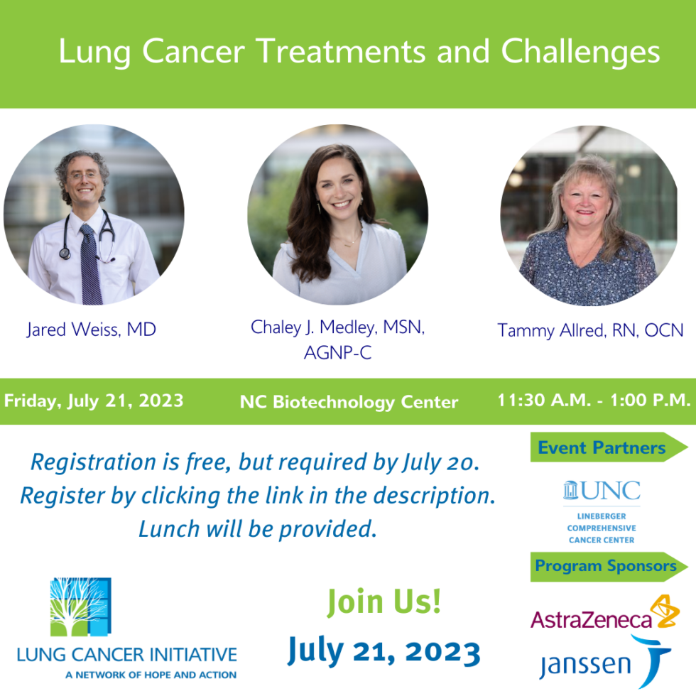 LCI Community Education: Current Treatments and Challenges | Lung ...
